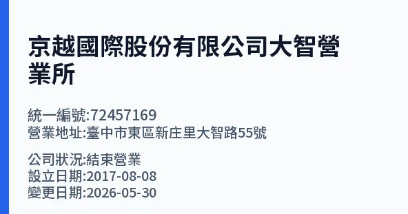 京越國際股份有限公司大智營業所的照片-統編 72457169(臺中市) 公司登記資料與營業項目詳細圖表