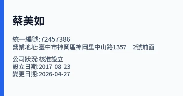 蔡美如的照片-統編 72457386(臺中市) 公司登記資料與營業項目詳細圖表