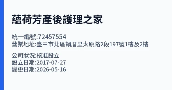 蘊荷芳產後護理之家的照片-統編 72457554(臺中市) 公司登記資料與營業項目詳細圖表
