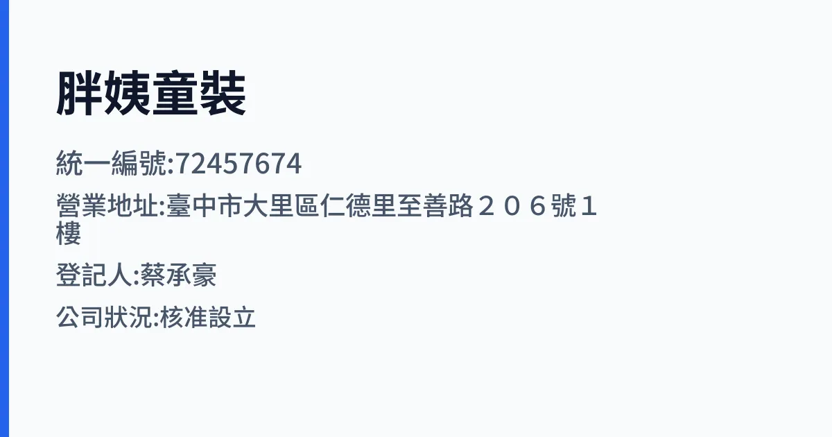 胖姨童裝 - 統編 72457674(臺中市) 公司登記資料與營業項目詳細圖表