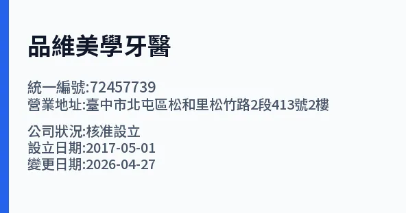 品維美學牙醫的照片-統編 72457739(臺中市) 公司登記資料與營業項目詳細圖表