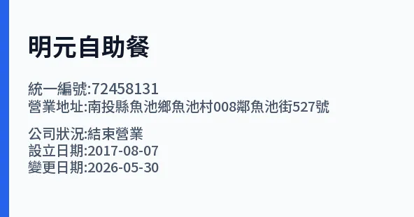 明元自助餐的照片-統編 72458131(南投縣) 公司登記資料與營業項目詳細圖表