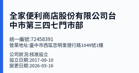 全家便利商店股份有限公司台中市第三四七門市部的照片-統編 72458391(臺中市) 公司登記資料與營業項目詳細圖表