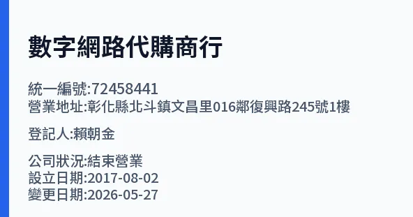 數字網路代購商行的照片-統編 72458441(彰化縣) 公司登記資料與營業項目詳細圖表