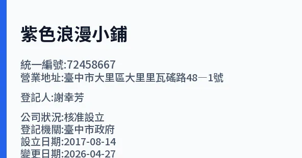 紫色浪漫小鋪的照片-統編 72458667(臺中市) 公司登記資料與營業項目詳細圖表