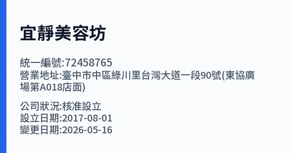 宜靜美容坊的照片-統編 72458765(臺中市) 公司登記資料與營業項目詳細圖表