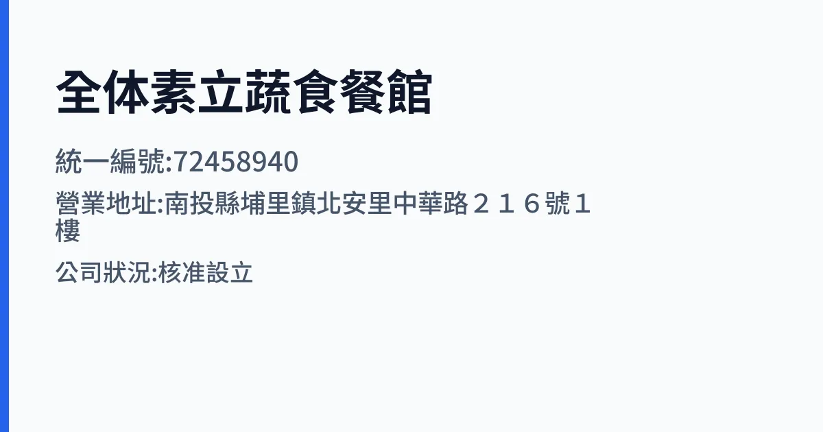 全体素立蔬食餐館 - 統編 72458940(南投縣) 公司登記資料與營業項目詳細圖表
