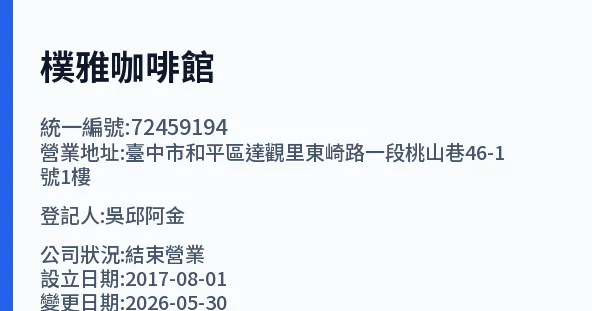 樸雅咖啡館的照片-統編 72459194(臺中市) 公司登記資料與營業項目詳細圖表