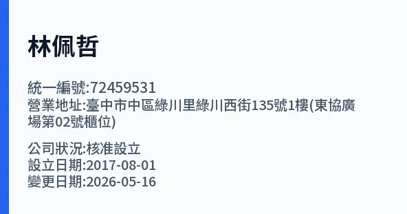 林佩哲的照片-統編 72459531(臺中市) 公司登記資料與營業項目詳細圖表