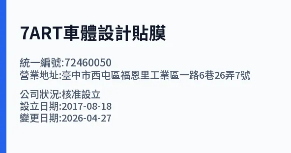 7ART車體設計貼膜的照片-統編 72460050(臺中市) 公司登記資料與營業項目詳細圖表