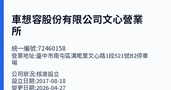 車想容股份有限公司文心營業所的照片-統編 72460158(臺中市) 公司登記資料與營業項目詳細圖表