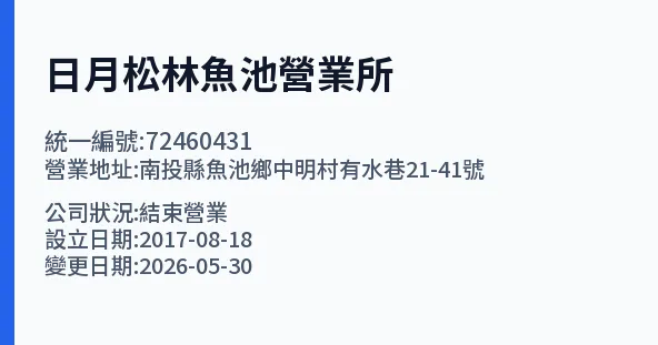 日月松林魚池營業所的照片-統編 72460431(南投縣) 公司登記資料與營業項目詳細圖表