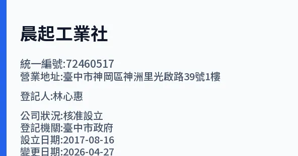 晨起工業社的照片-統編 72460517(臺中市) 公司登記資料與營業項目詳細圖表