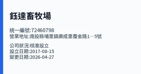 鈺達畜牧場的照片-統編 72460798(南投縣) 公司登記資料與營業項目詳細圖表