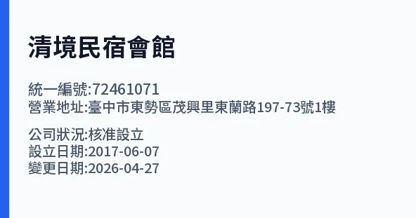 清境民宿會館的照片-統編 72461071(臺中市) 公司登記資料與營業項目詳細圖表