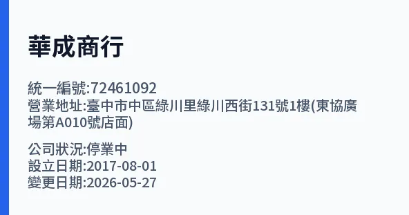 華成商行的照片-統編 72461092(臺中市) 公司登記資料與營業項目詳細圖表