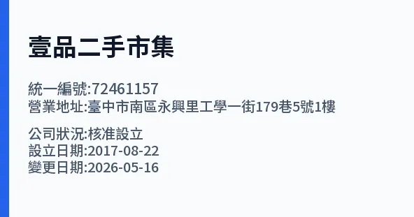 壹品二手市集的照片-統編 72461157(臺中市) 公司登記資料與營業項目詳細圖表