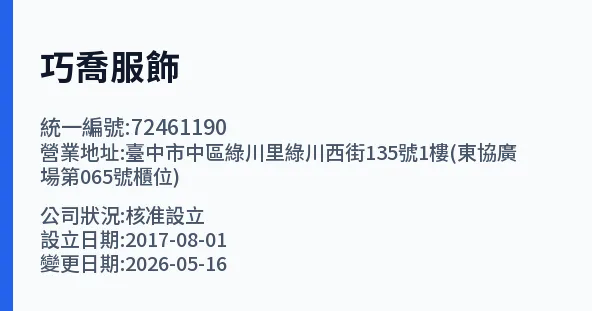 巧喬服飾的照片-統編 72461190(臺中市) 公司登記資料與營業項目詳細圖表