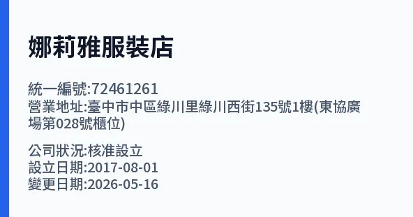 娜莉雅服裝店的照片-統編 72461261(臺中市) 公司登記資料與營業項目詳細圖表