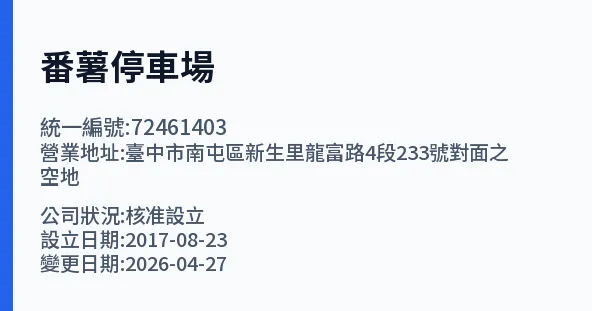 番薯停車場的照片-統編 72461403(臺中市) 公司登記資料與營業項目詳細圖表