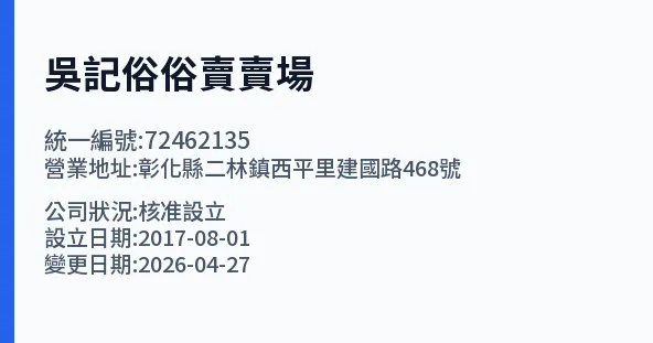 吳記俗俗賣賣場的照片-統編 72462135(彰化縣) 公司登記資料與營業項目詳細圖表