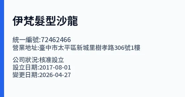 伊梵髮型沙龍的照片-統編 72462466(臺中市) 公司登記資料與營業項目詳細圖表