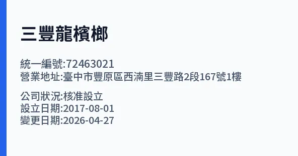 三豐龍檳榔的照片-統編 72463021(臺中市) 公司登記資料與營業項目詳細圖表