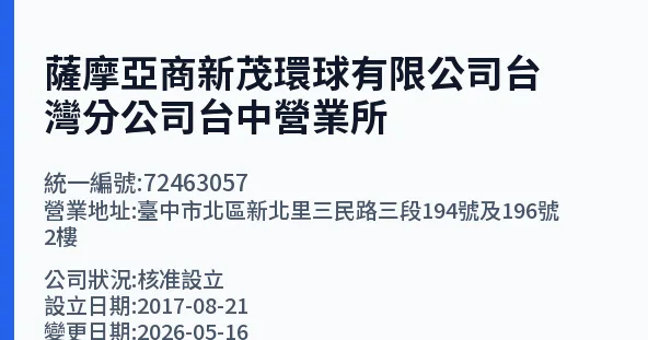 薩摩亞商新茂環球有限公司台灣分公司台中營業所的照片-統編 72463057(臺中市) 公司登記資料與營業項目詳細圖表