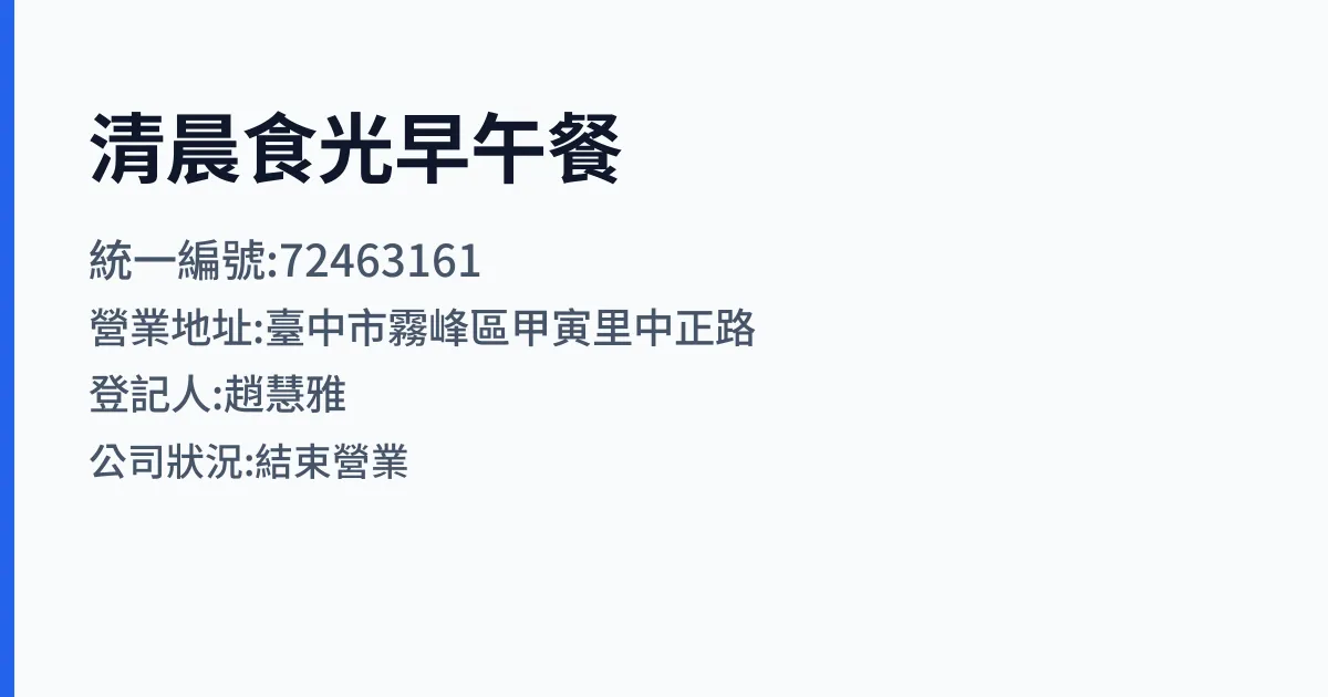 清晨食光早午餐 - 統編 72463161(臺中市) 公司登記資料與營業項目詳細圖表