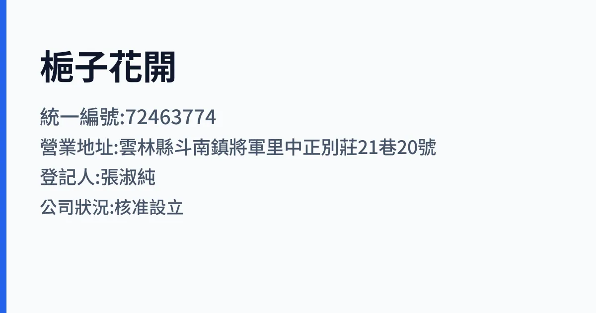 梔子花開 - 統編 72463774(雲林縣) 公司登記資料與營業項目詳細圖表