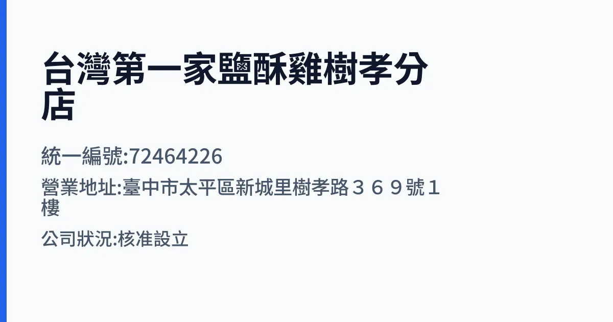 台灣第一家鹽酥雞樹孝分店 - 統編 72464226(臺中市) 公司登記資料與營業項目詳細圖表