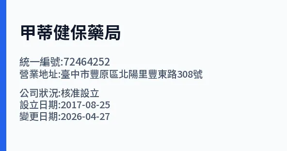 甲蒂健保藥局的照片-統編 72464252(臺中市) 公司登記資料與營業項目詳細圖表