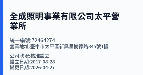 全成照明事業有限公司太平營業所的照片-統編 72464274(臺中市) 公司登記資料與營業項目詳細圖表