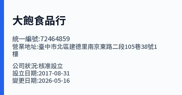 大飽食品行的照片-統編 72464859(臺中市) 公司登記資料與營業項目詳細圖表