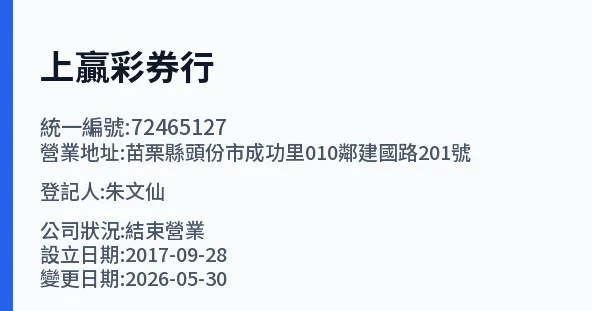 上贏彩券行的照片-統編 72465127(苗栗縣) 公司登記資料與營業項目詳細圖表
