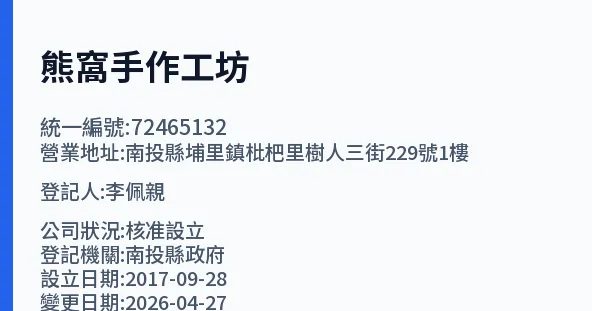 熊窩手作工坊的照片-統編 72465132(南投縣) 公司登記資料與營業項目詳細圖表