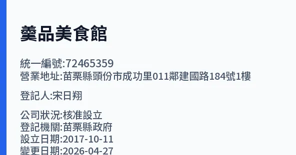 羹品美食館的照片-統編 72465359(苗栗縣) 公司登記資料與營業項目詳細圖表