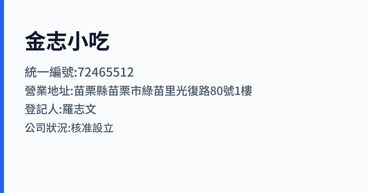 金志小吃 - 統編 72465512(苗栗縣) 公司登記資料與營業項目詳細圖表