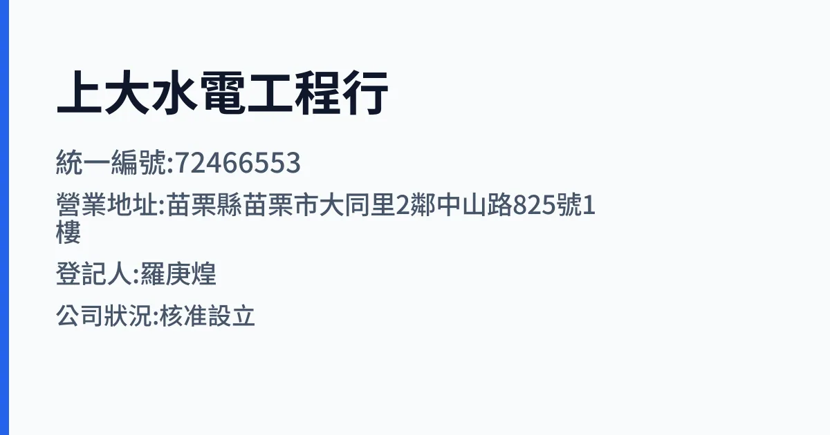 上大水電工程行 - 統編 72466553(苗栗縣) 公司登記資料與營業項目詳細圖表
