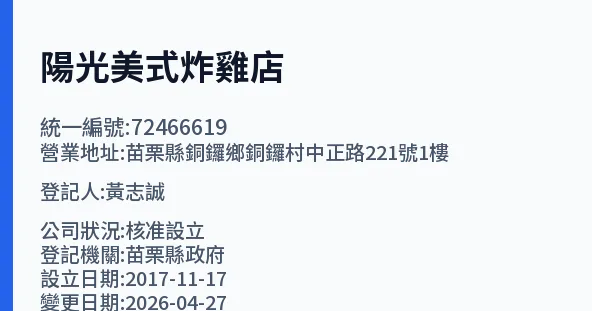 陽光美式炸雞店的照片-統編 72466619(苗栗縣) 公司登記資料與營業項目詳細圖表