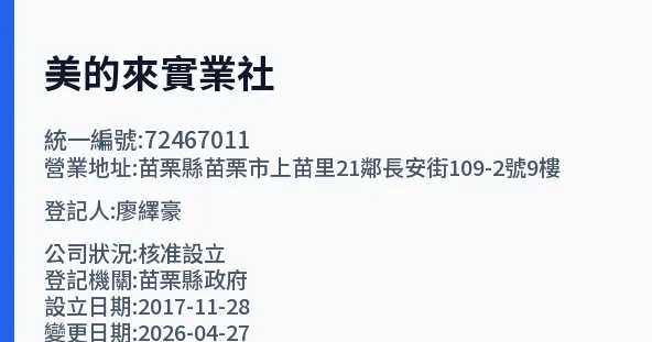 美的來實業社的照片-統編 72467011(苗栗縣) 公司登記資料與營業項目詳細圖表