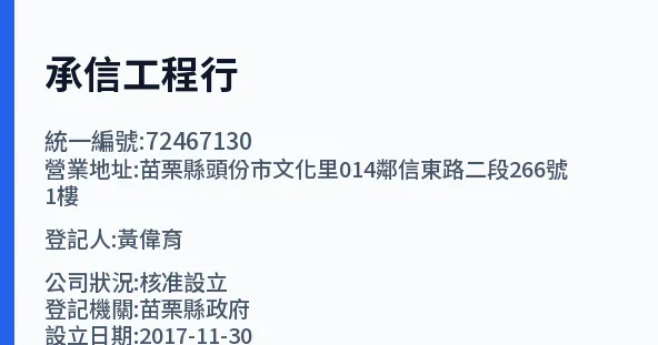 承信工程行的照片-統編 72467130(苗栗縣) 公司登記資料與營業項目詳細圖表