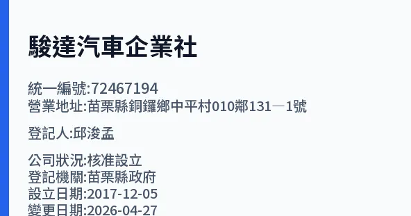 駿達汽車企業社的照片-統編 72467194(苗栗縣) 公司登記資料與營業項目詳細圖表