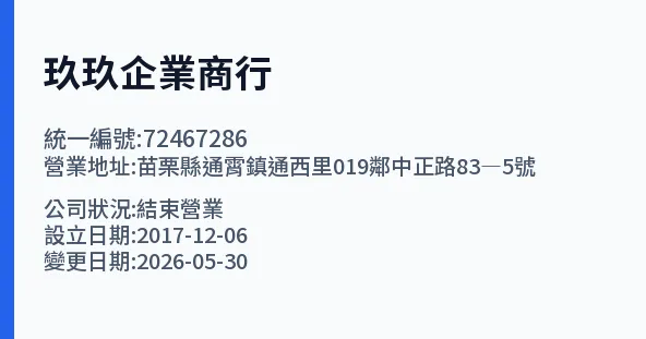 玖玖企業商行的照片-統編 72467286(苗栗縣) 公司登記資料與營業項目詳細圖表