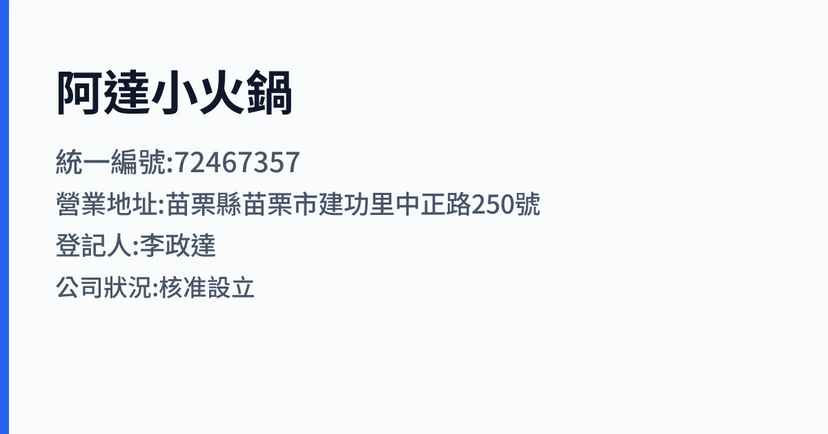 阿達小火鍋 - 統編 72467357(苗栗縣) 公司登記資料與營業項目詳細圖表
