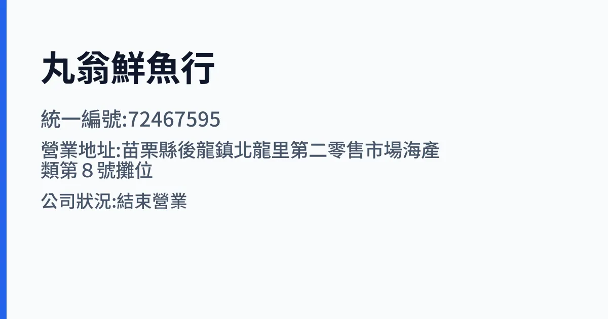 丸翁鮮魚行 - 統編 72467595(苗栗縣) 公司登記資料與營業項目詳細圖表