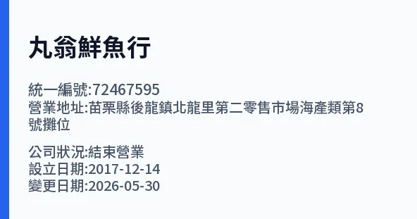丸翁鮮魚行的照片-統編 72467595(苗栗縣) 公司登記資料與營業項目詳細圖表