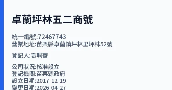 卓蘭坪林五二商號的照片-統編 72467743(苗栗縣) 公司登記資料與營業項目詳細圖表