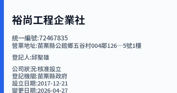 裕尚工程企業社的照片-統編 72467835(苗栗縣) 公司登記資料與營業項目詳細圖表