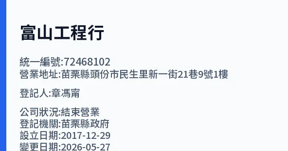 富山工程行的照片-統編 72468102(苗栗縣) 公司登記資料與營業項目詳細圖表